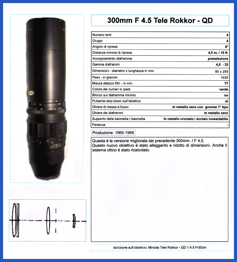 Massimo Scotti nel Web